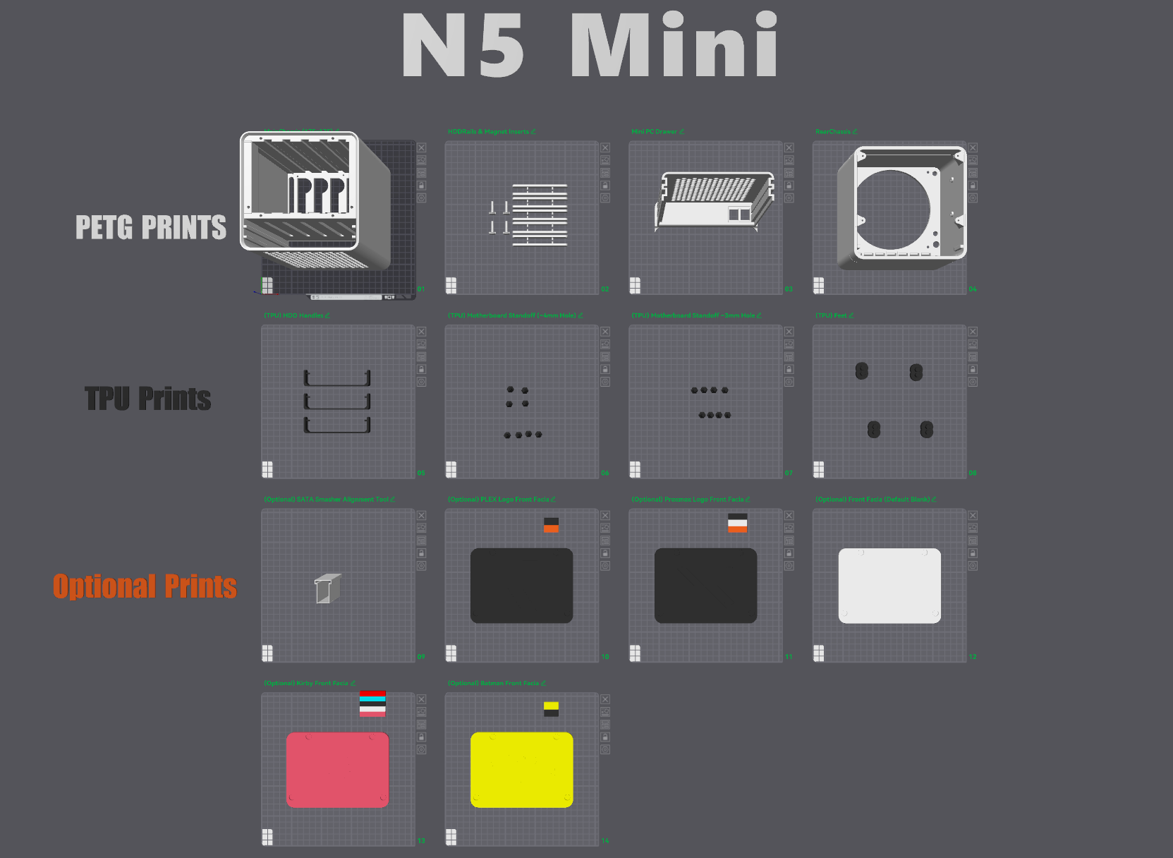 Build Your Own Minisforum N5 Inspired Mini NAS: A Comprehensive Guide